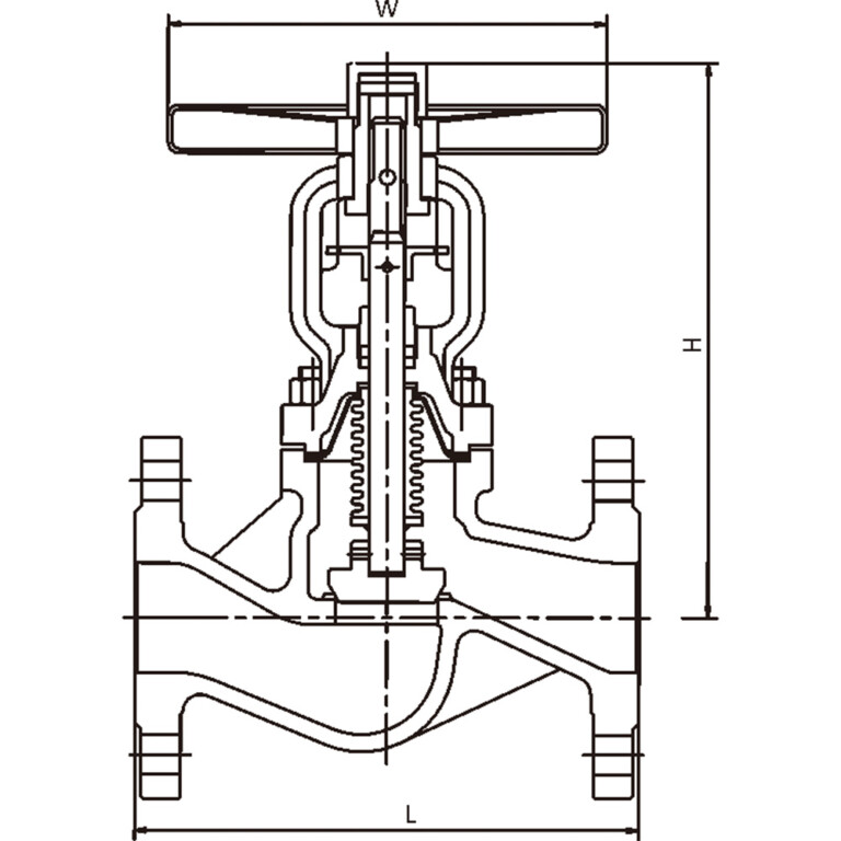 DIN Standard Bellows Sealed Globe Valve - VMV is committed to providing ...