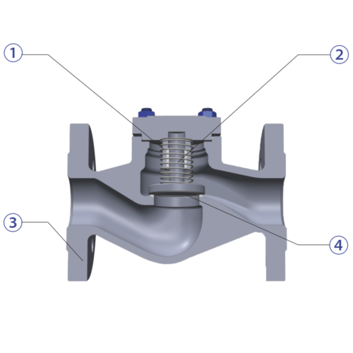 Lift Check Valves - VMV is committed to providing comprehensive ...