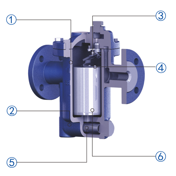 Inverted Bucket Steam Trap - VMV is committed to providing ...