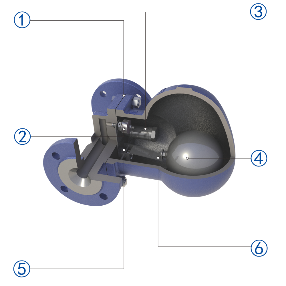 Lever Ball Float Steam Trap - VMV is committed to providing ...