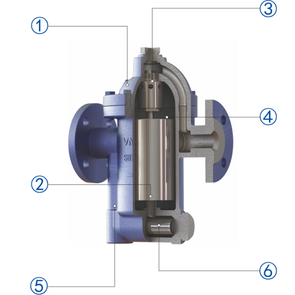 Pilot Inverted Bucket Steam Trap - VMV is committed to providing ...