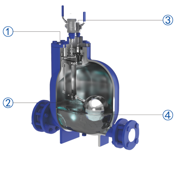 Pump Trap System - VMV is committed to providing comprehensive ...