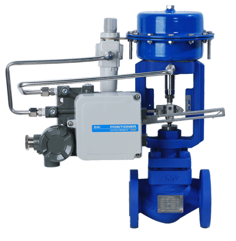 Control Valves - VMV is committed to providing comprehensive solutions ...